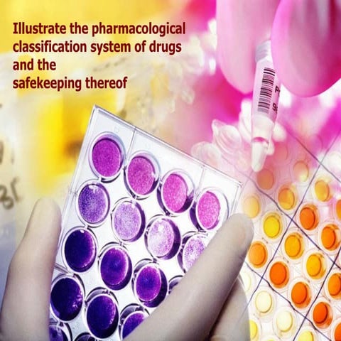 Illustrate the pharmacological 21 Aug.pdf