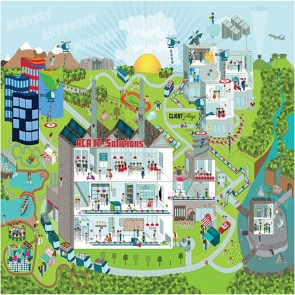 ACA IT-Solutions | PPT