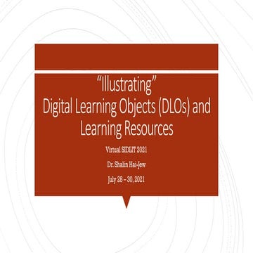 Illustrating Digital Learning Objects Dlos And Learning Resources Ppt