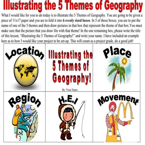 Illustrating the 5 themes of geography | PPT