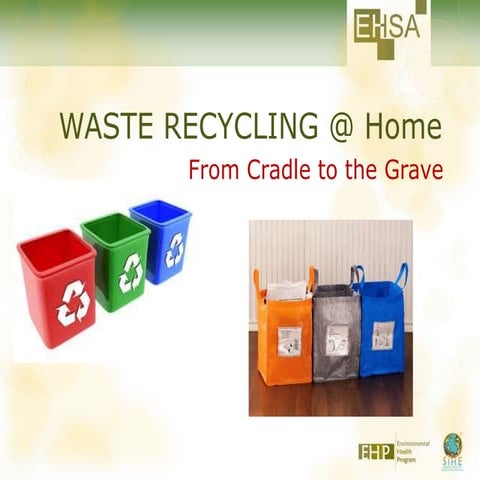 Waste Recycling @ Home | PPTX