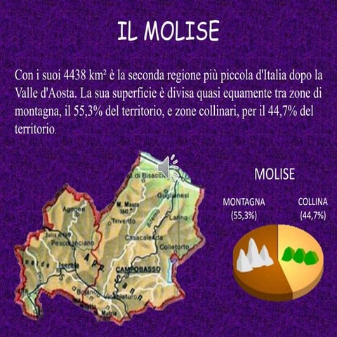 Il molise | PPT