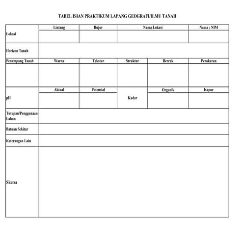 Format Lapsem Ilmu Tanah | PPT