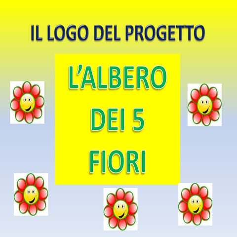 Il logo del progetto | PPT