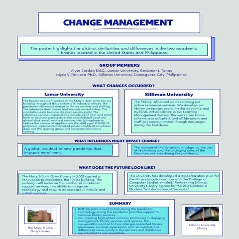 Change management | PDF