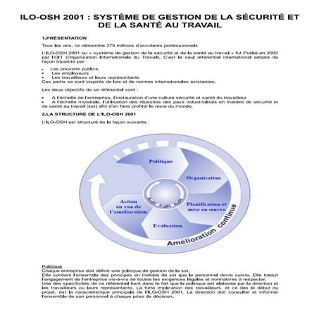 Ilo osh | PDF