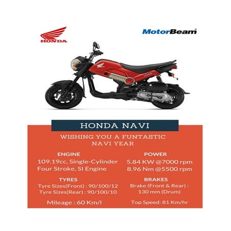 Find Honda Navi Colors, Review and Mileage at Motorbeam | PDF