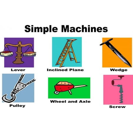 SIMPLE MACHINES | PDF
