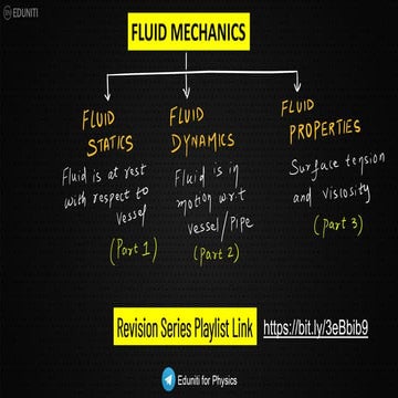 fluid mech | PDF