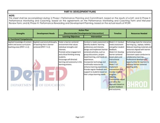 IPCRF DEVELOPMENT PLAN.docx