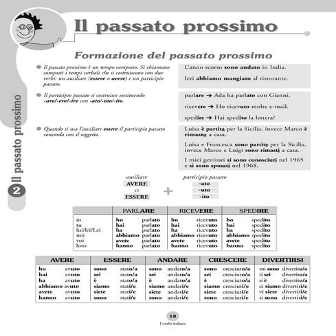 Esercizi verbo piacere | PDF