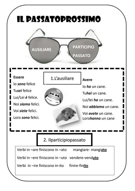 Passato prossimo esercizi