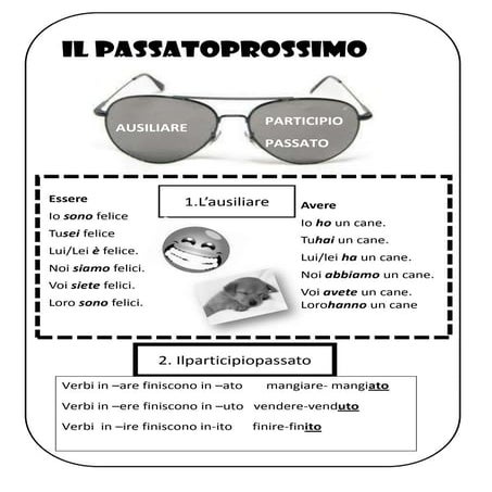 Il passato prossimo nota | DOCX