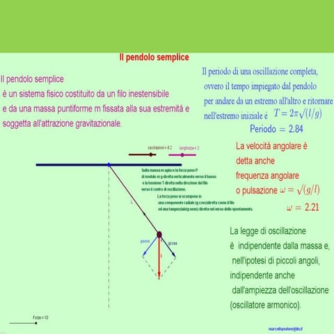 Il pendolo semplice | PPTX