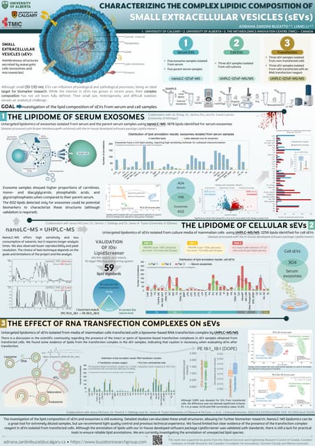 MPN MLPA Screening Panel | PDF