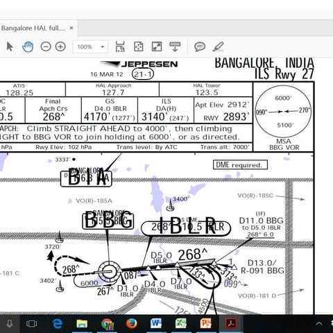 ILS BASIC PROCEDURE GRAPHIC presentation | PPT