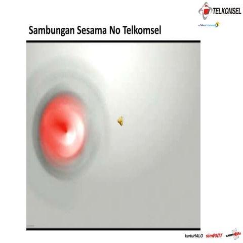 Ilustrasi call dan sms | PPTX