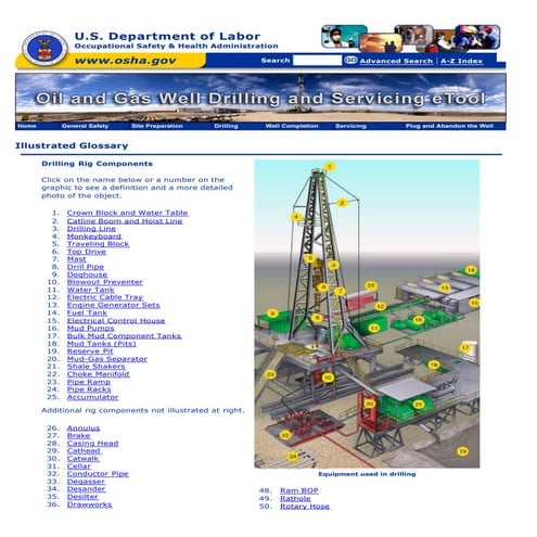 Ilustrated drilling dictionary (1) | PDF