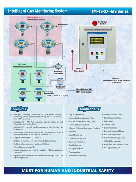 IM 42 XX Series - Intelligent Monitoring System - 4 to 20mA catalogue | PDF