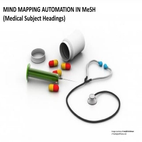 Mind Mapping automation in the visualization of MeSH (Medical Subject ...