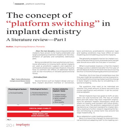 platform switching in implants power point presentation | PPTX
