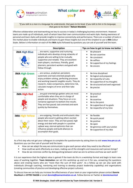 iMA High Red Description | PDF