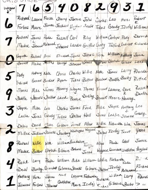 Winning Lottery Sheets | PDF