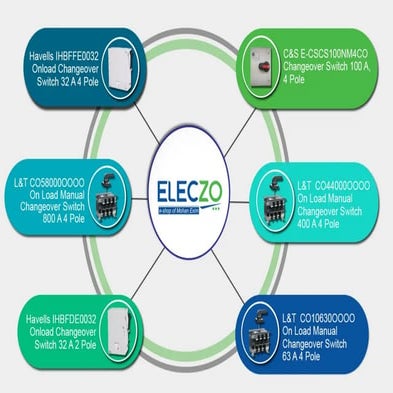 Buy Changeover Switch At Best Price On Eleczo | PPT