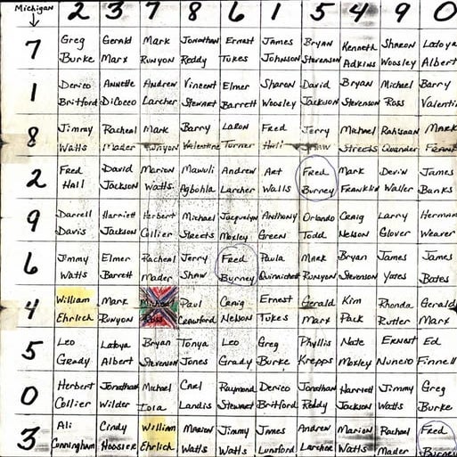 Winning Lottery Sheets | PDF