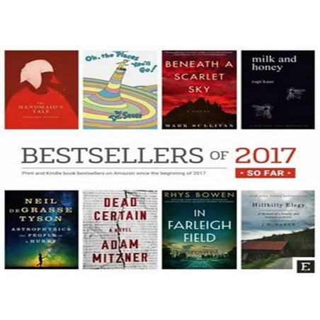 Mindset: The New Psychology of Success | PDF