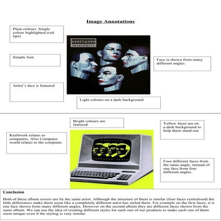 Image annotations | DOC
