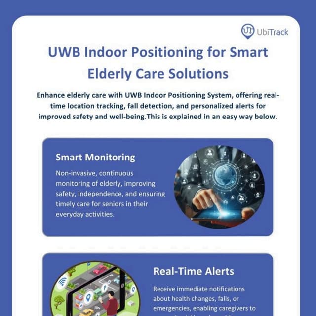 UbiTrack: Reliable Indoor and Outdoor UWB Positioning for Drone Systems ...