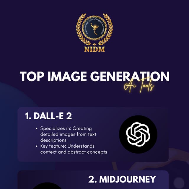 Image Generation AI Tools DALL-E 2 by OpenAI creates detailed images ...