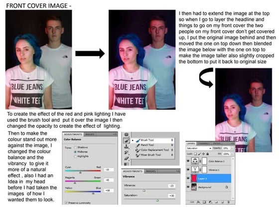 Presentation2 manipulation | PPT