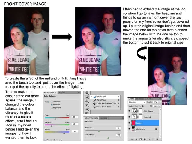 Presentation2 manipulation | PPTX