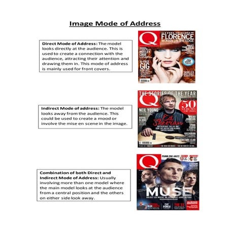 Image mode of address | DOCX