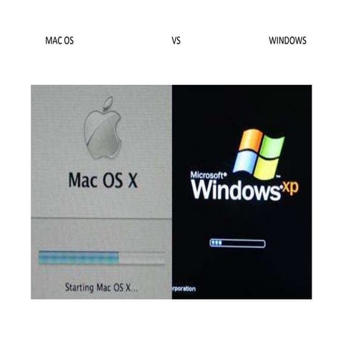 Mac vs Windows | PPT