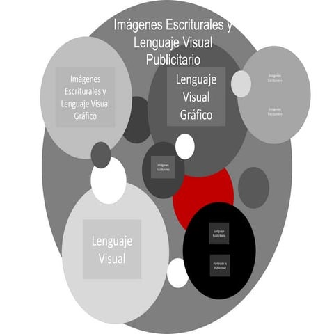 Lenguaje visual | PPTX