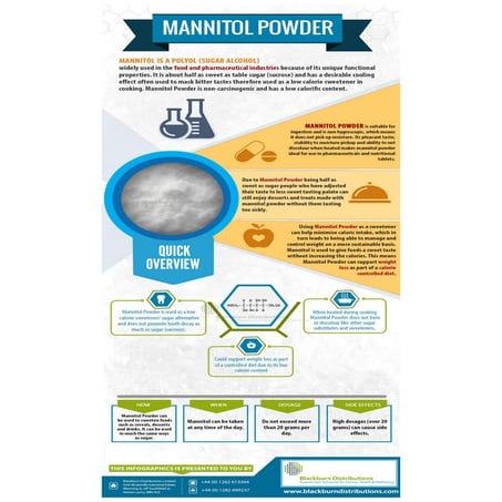 How to Use Mannitol Powder. | PDF