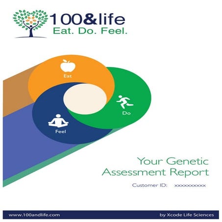 100&life Sample Report | PDF