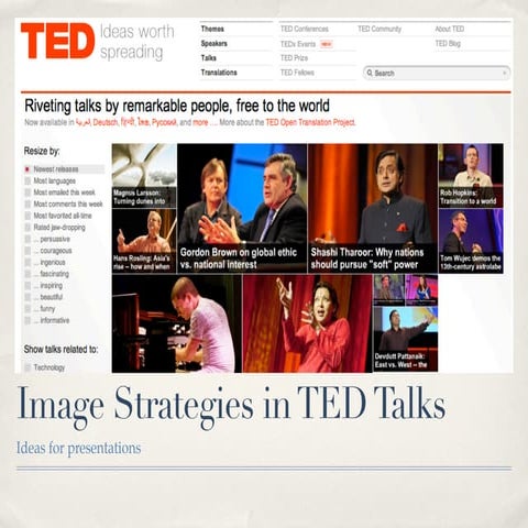 Image Strategies in Ted Talks | KEY