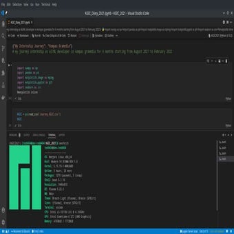 My Internship at Kompas Gramedia | PPT