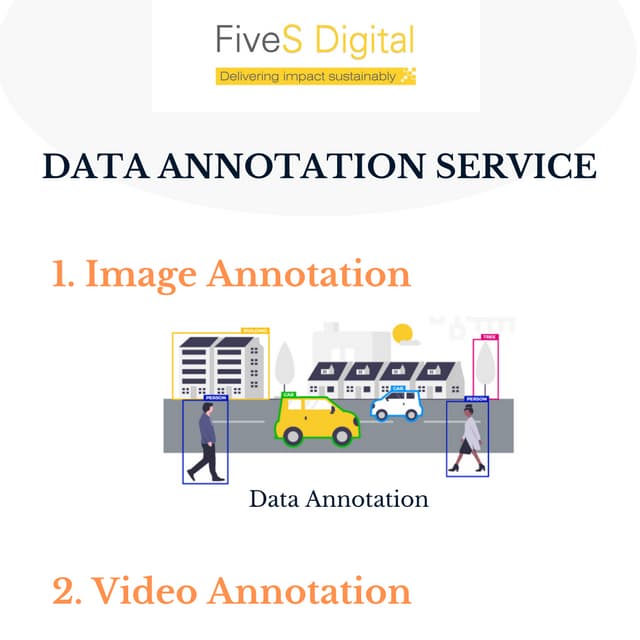 Image Video Audio Text Annotation Service & Soluions | PDF