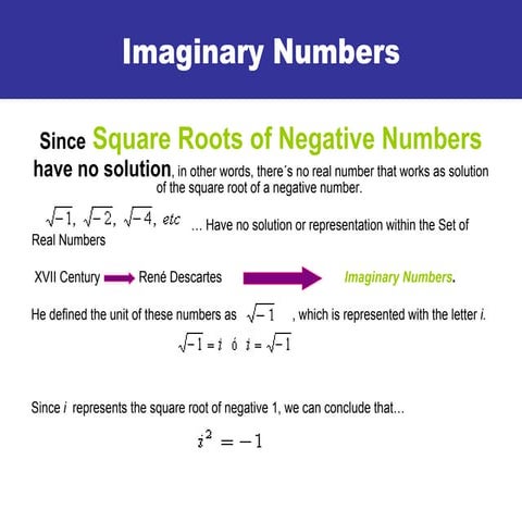 Imaginary Numbers | Ppt