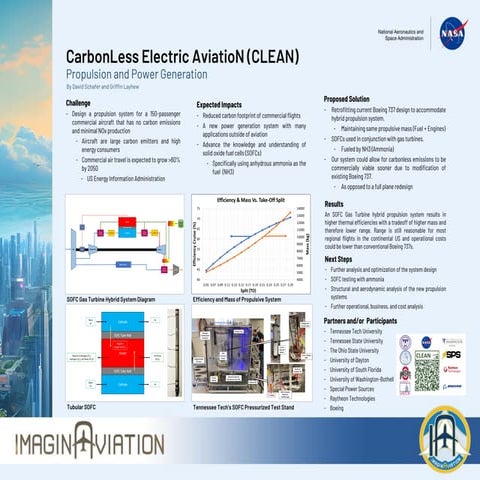 NASA CarbonLess Electric AviatioN (CLEAN) Propulsion and Power ...