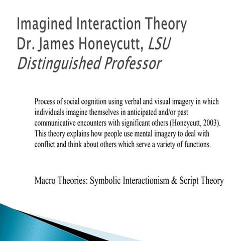 Imagined interaction theory | PPT
