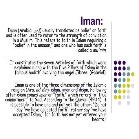 ImanBasic beliefs of Islam,-Power-Point-2.ppt