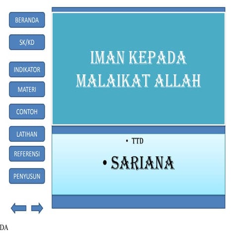 Iman kepada malaikat allah | PPTX