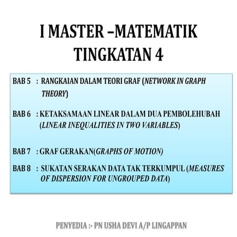 i master maths F4 BAB 5-8.pptx