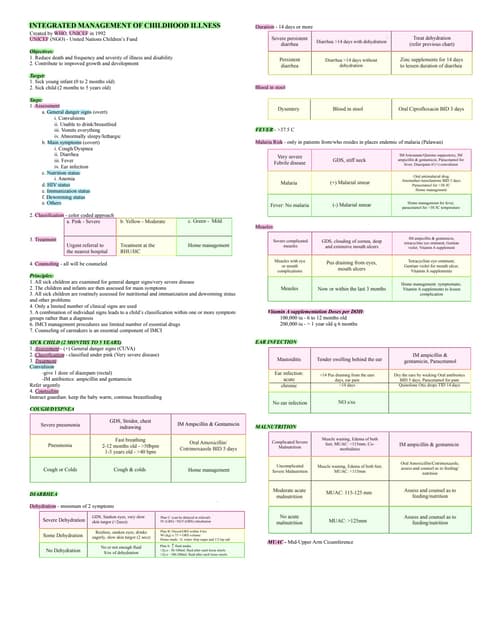 ASSESS AND CLASSIFY DIARRHEA.docx